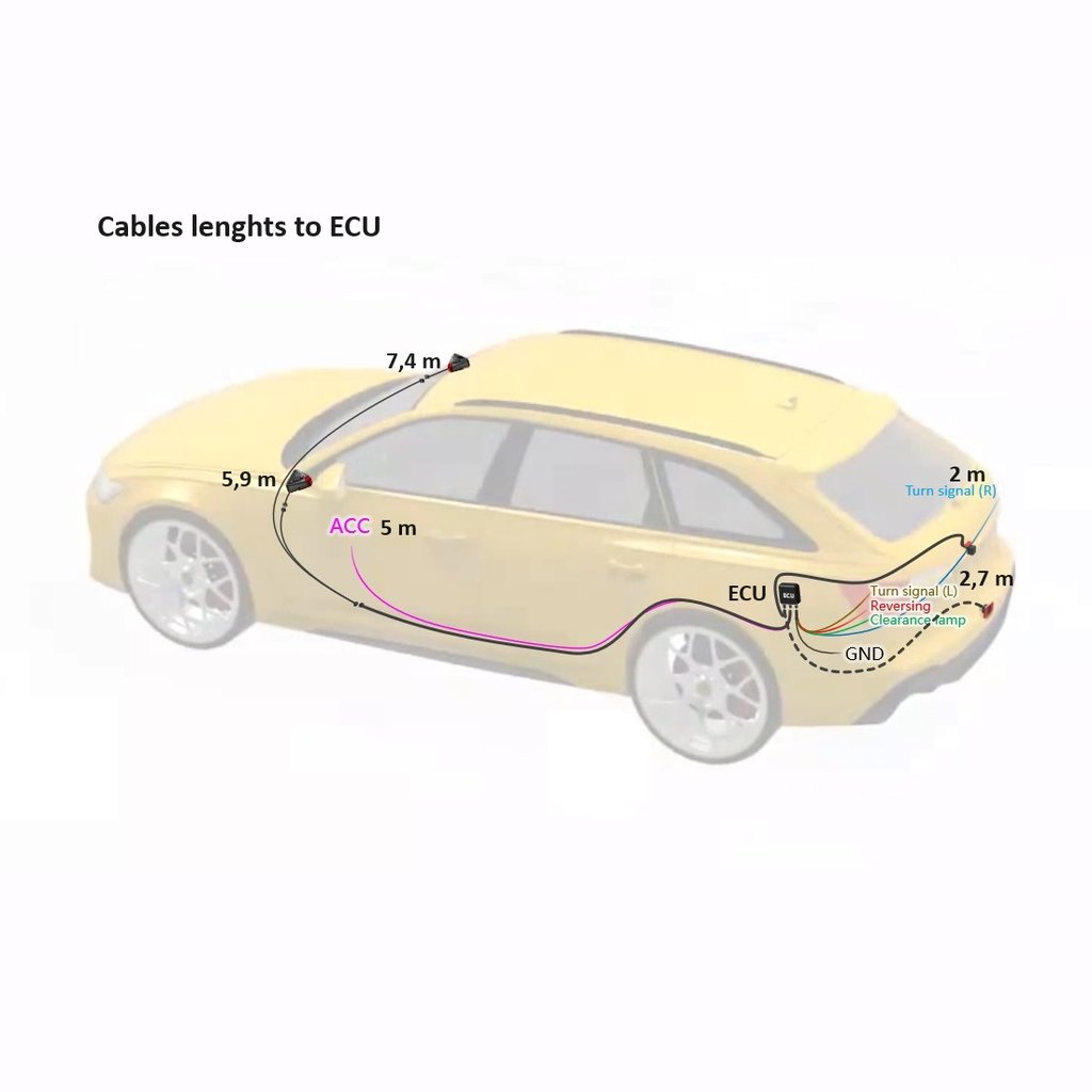 SBS-2 Lane Change Assist System, Blind spot | TSS GROUP