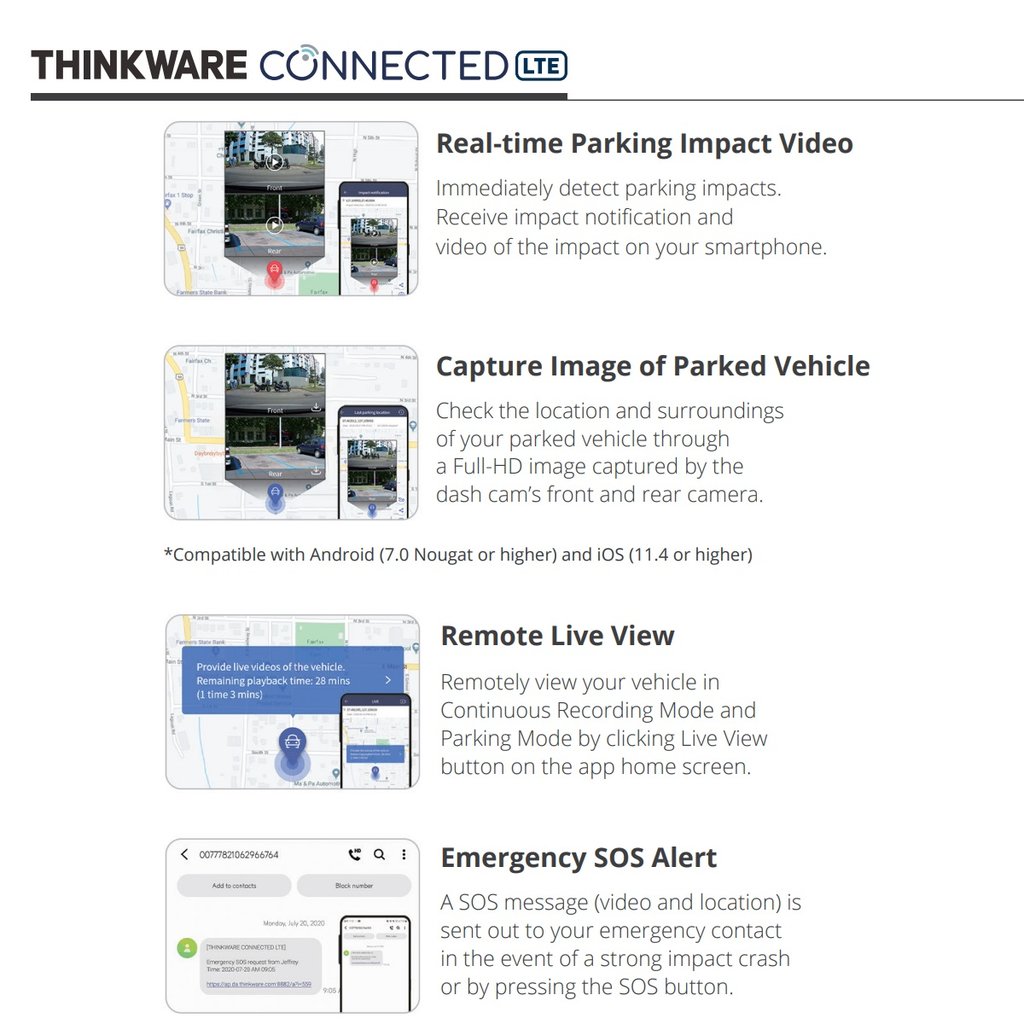 Thinkware T700 Dashcam 4G LTE WiFi Cloud GPS | TSS GROUP